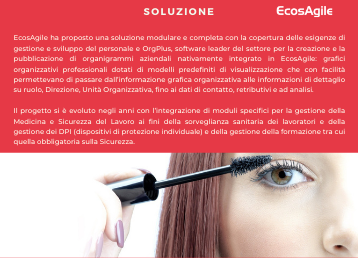 Case study M:PLUS | EcosAgile